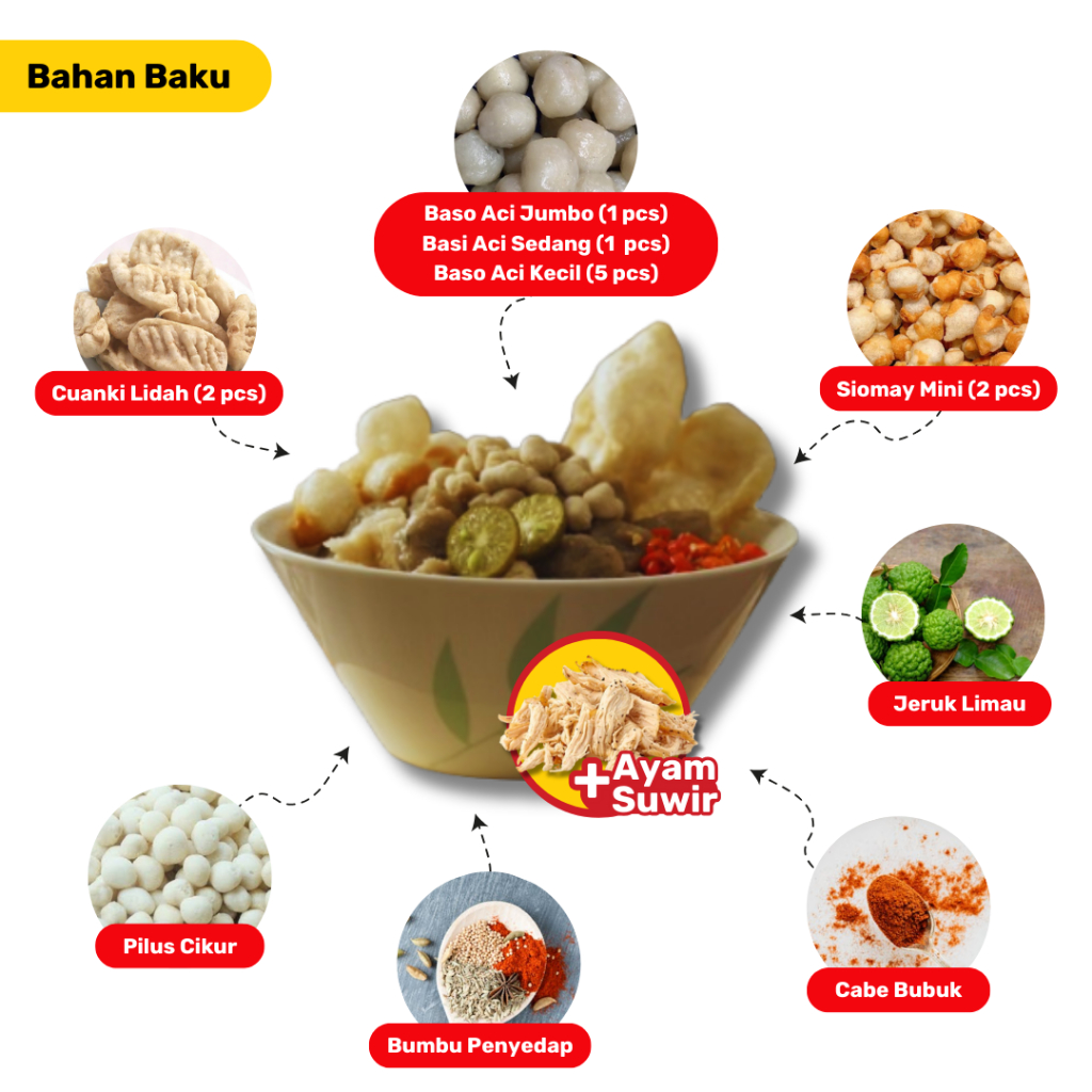 Jual Baso Aci Ayam Suwir/Bakso Aci Ayam Suwir Pedas | Kandang Jeletot ...
