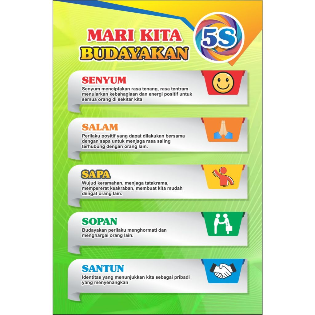 Jual Spanduk Banner Budayakan 5S FREE Custom ! | Shopee Indonesia