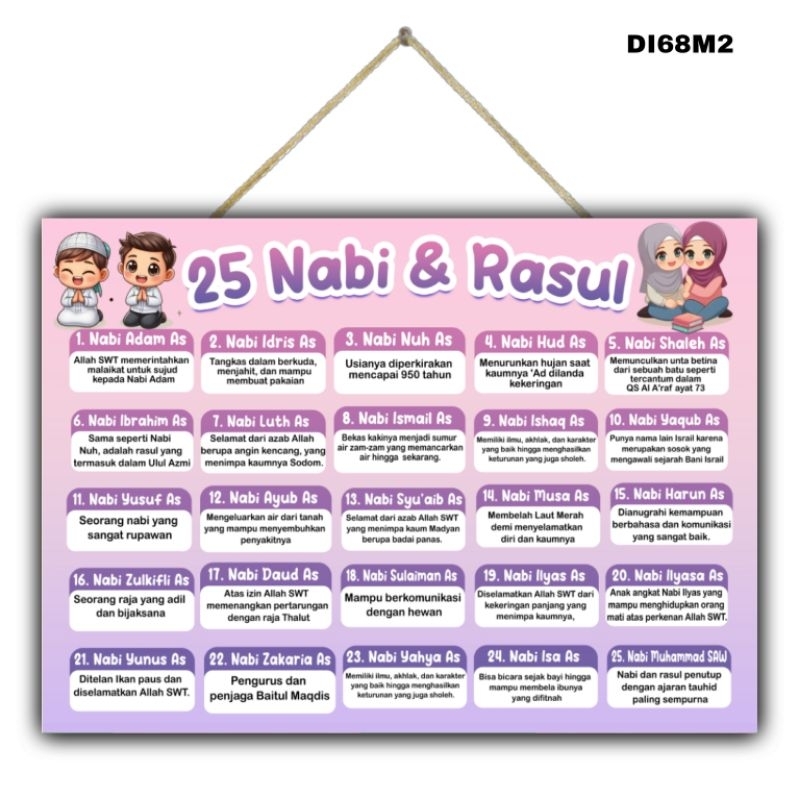 Jual Hiasan dinding Poster 25 NABI DAN RASUL gantungan pajangan dinding ...