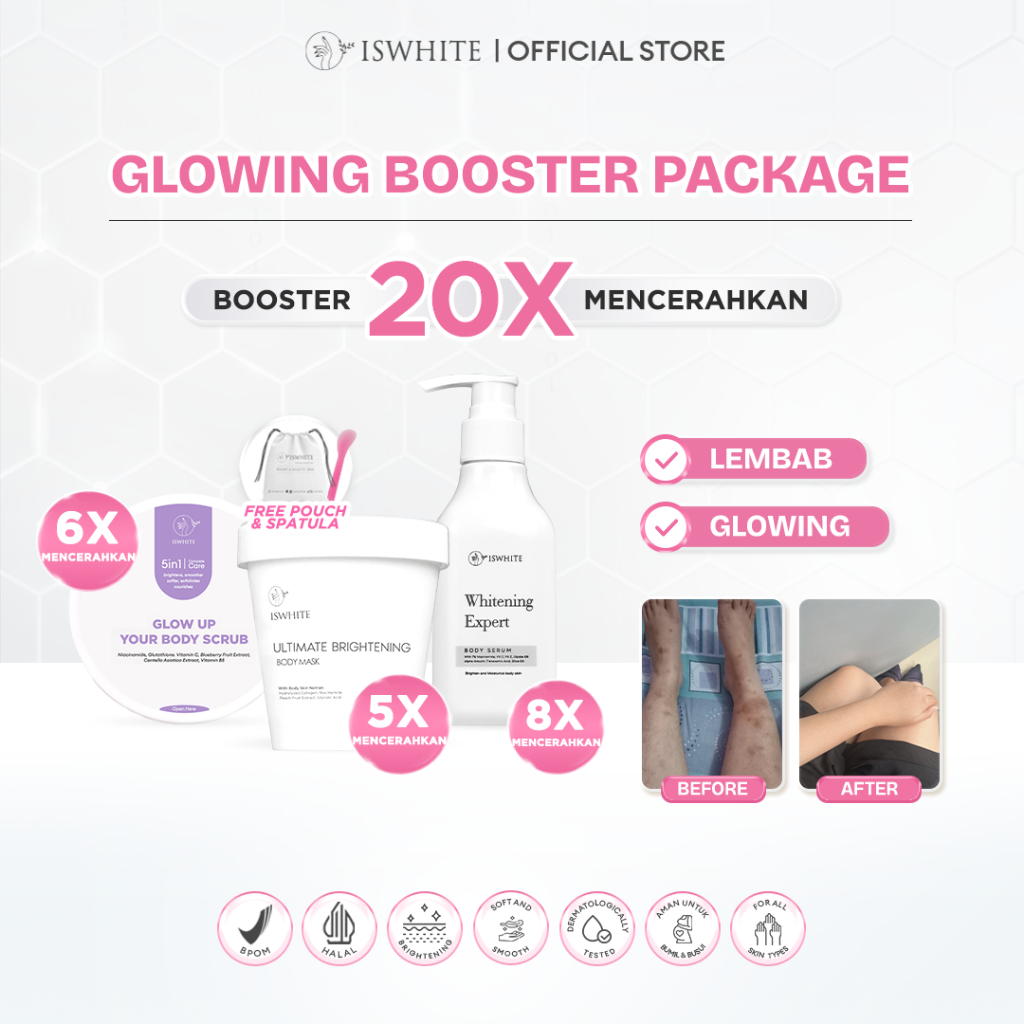 Jual [BEST SELLER] ISWHITE Glowing Booster Package - Paket Perawatan ...