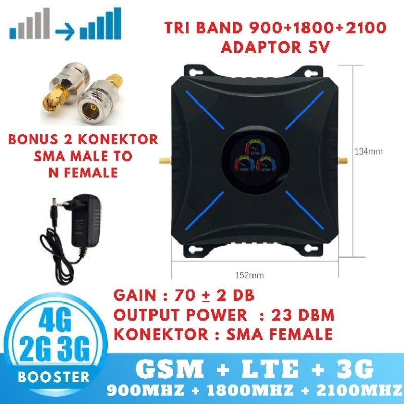 Jual PENGUAT JARINGAN H P TRIBAND BOOSTER SINYAL H P 4G 3G 2G TRIBAND 900 1800 2100 LTE DCS ...