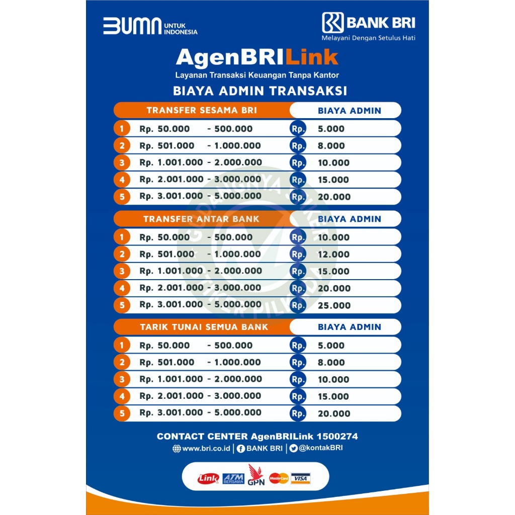Jual STIKER VINYL BIAYA ADMIN AGEN BANK MODEL 3 (CUSTOM TULIS DI CHAT ...