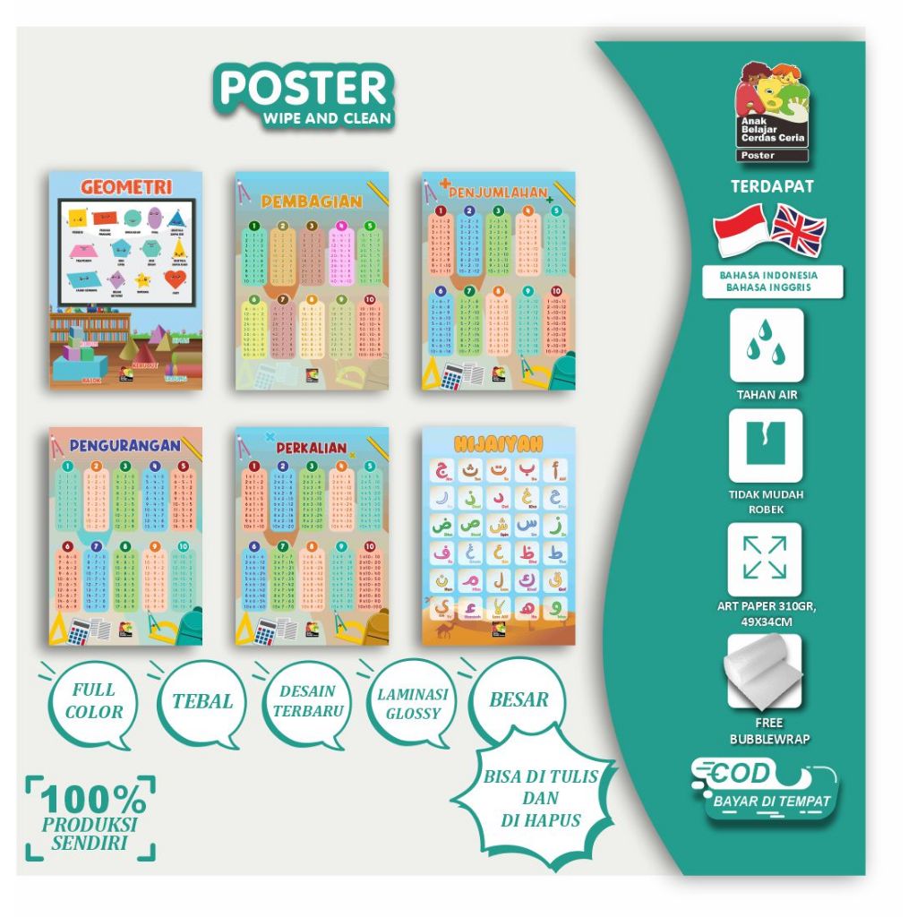 Jual POSTER EDUKASI ANAK PENDIDIKAN PAUD TK SD GEOMETRI (GLOSSY/WIPE ...