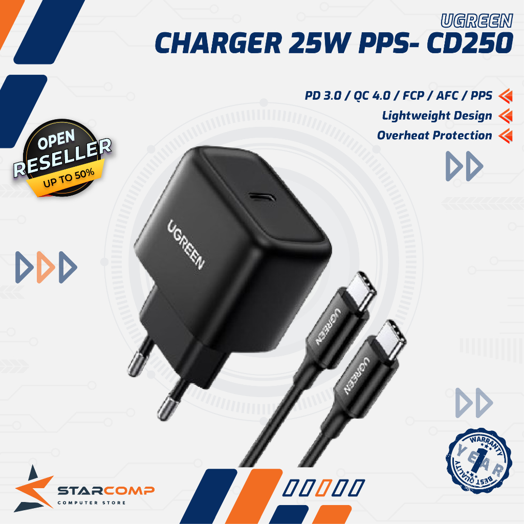 Jual UGREEN Charger 25W PPS PD USB Type C Super Fast Charging - CD240 ...
