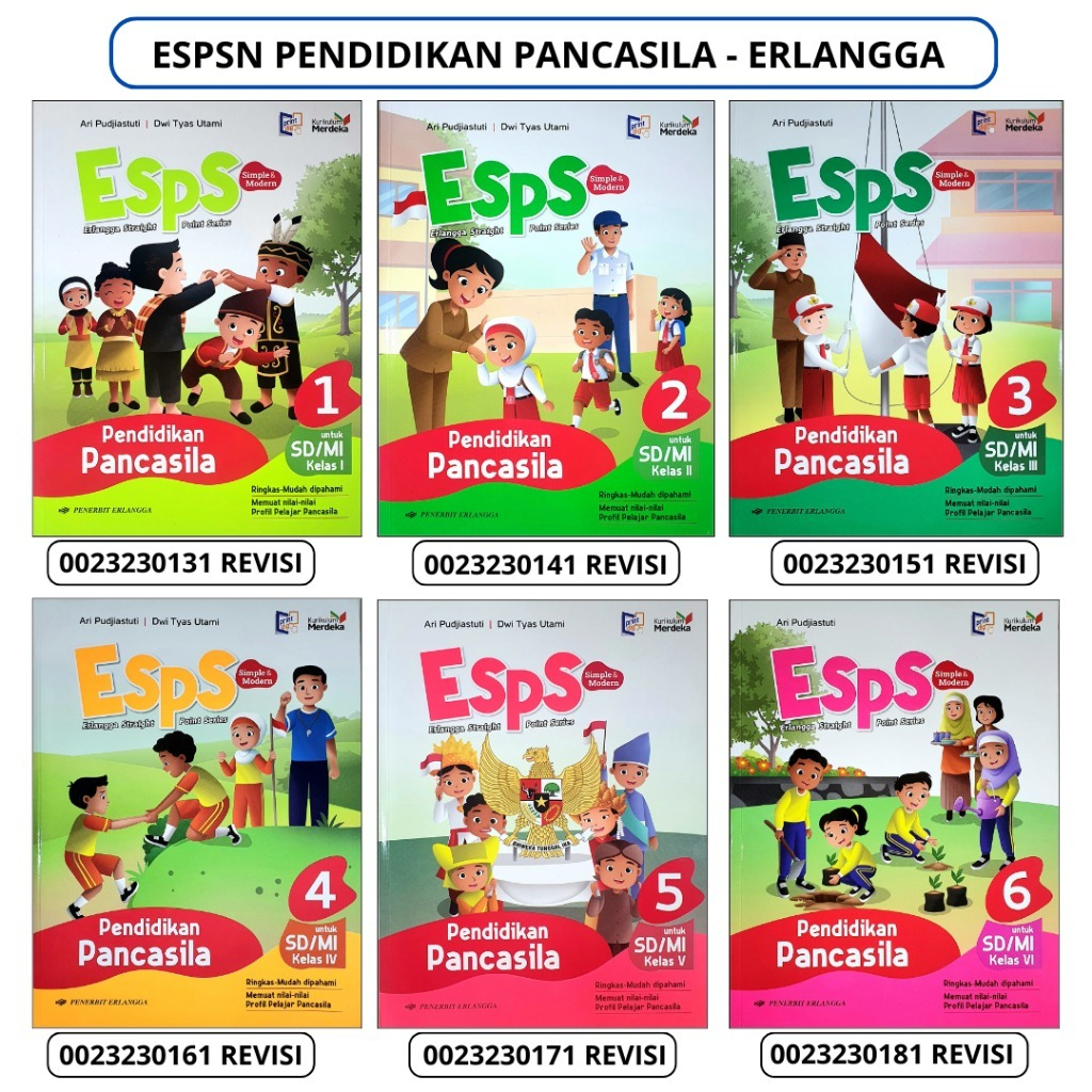 Jual Esps Pendidikan Pancasila Revisi SD / MI Kelas 1 2 3 4 5 6 Kurikulum Merdeka Erlangga ...