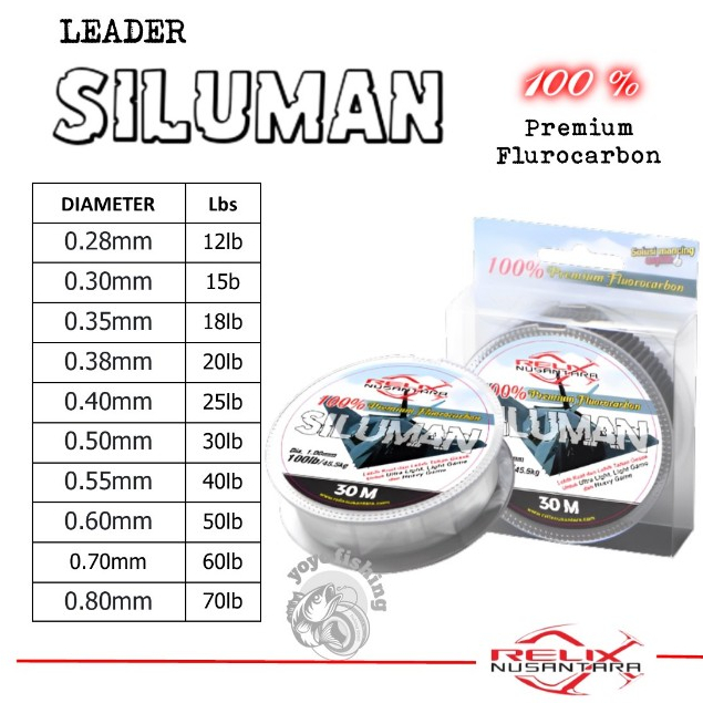 Jual Senar Leader Siluman Relix Nusantara 50 Meter | Shopee Indonesia
