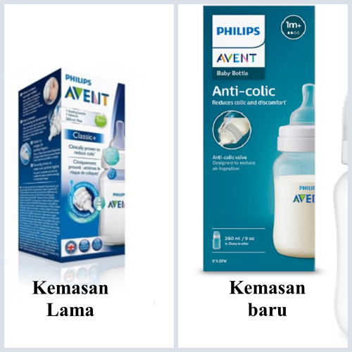 Jual BOTOL AVENT CLASSIC kardus biru 260ML / 260 ML SINGLE / BOTOL ...