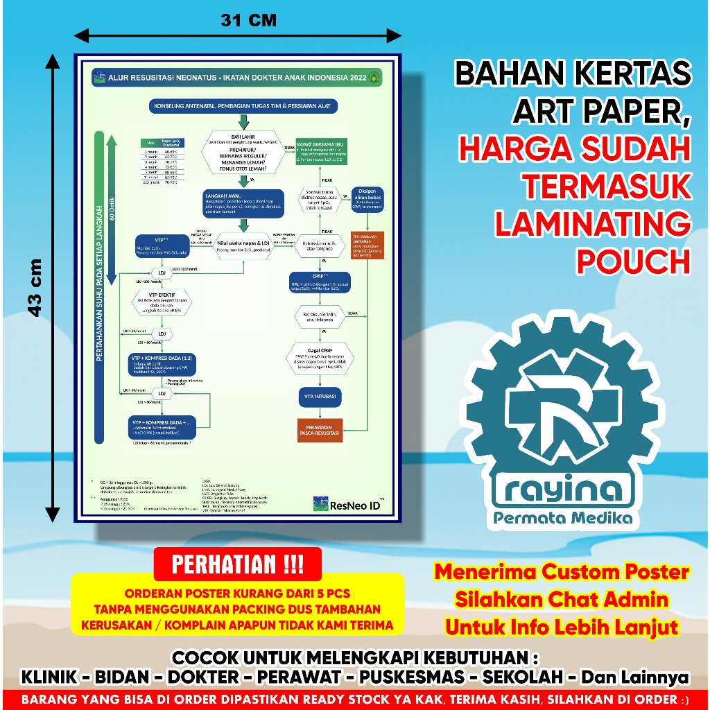 Jual Poster Alur Resusitasi Neonatus Ikatan Dokter Anak Indonesia ...