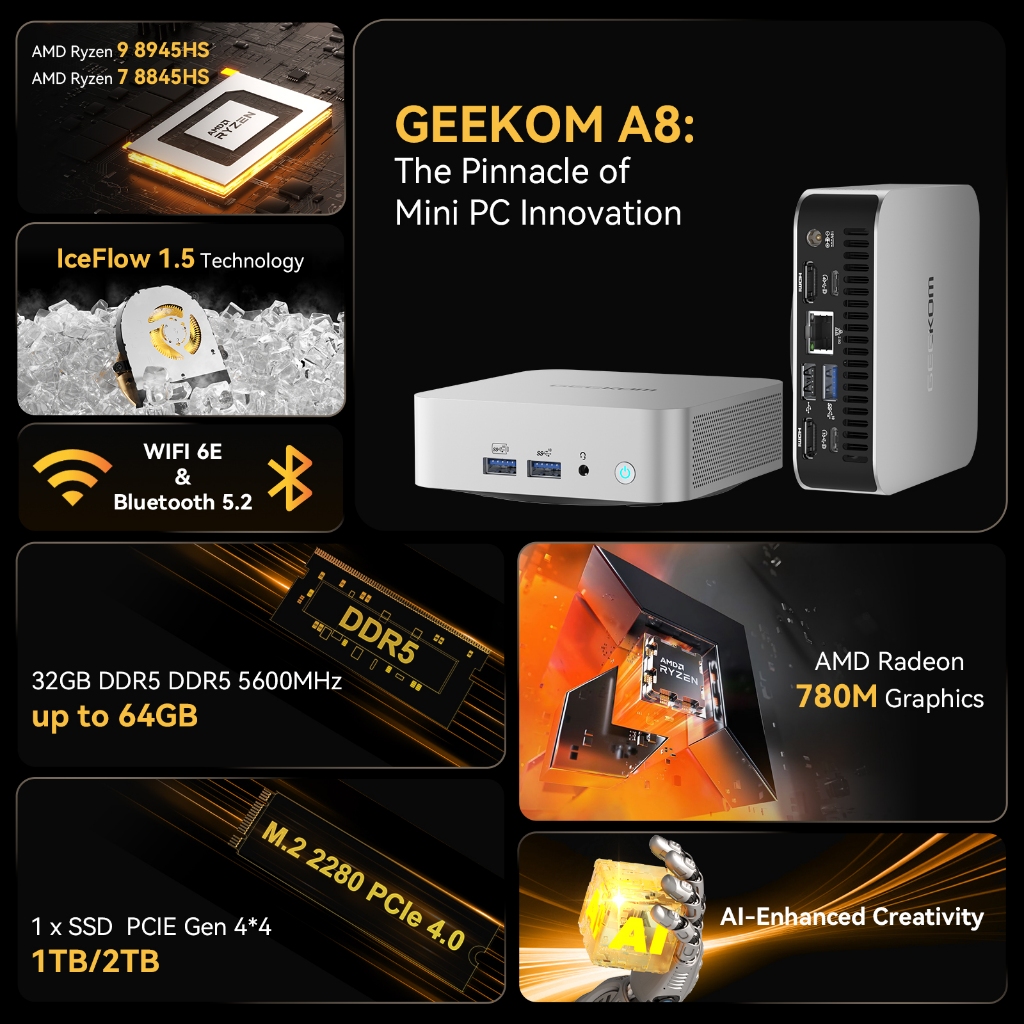 Jual Geekom Mini PC Gaming A8 AMD Ryzen 9 8945HS RAM 64GB DDR5 2TB SSD ...