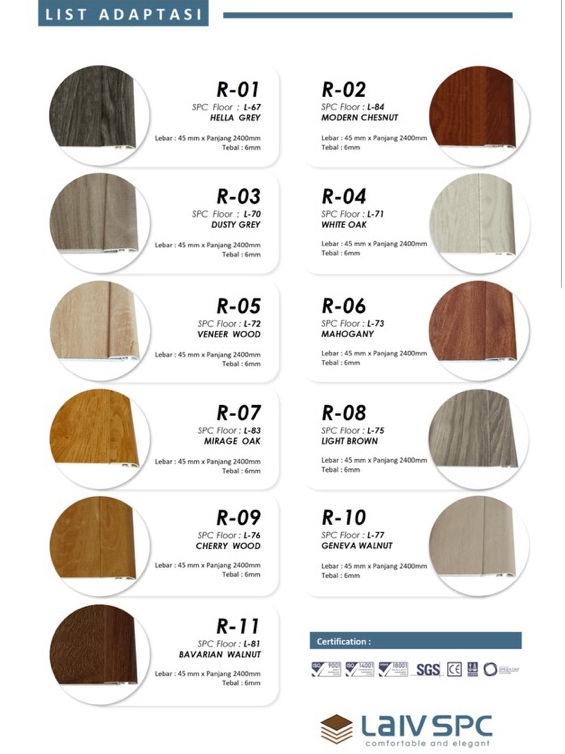 Jual List Adaptasi SPC LAIV | Shopee Indonesia