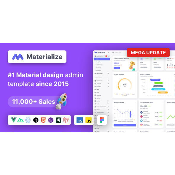 Jual Template Admin Materialize Nextjs Vuejs Nuxt Html Laravel Django Aspnet Figma
