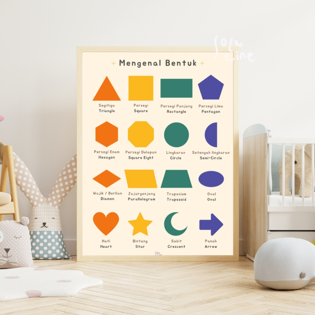 Jual Poster Edukasi - Bright Series / Poster Mengenal Huruf / Poster ...