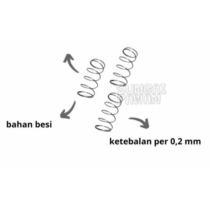 Jual Per pegas tekan diameter 10 mm spring besi kawat panjang 16 mm ...