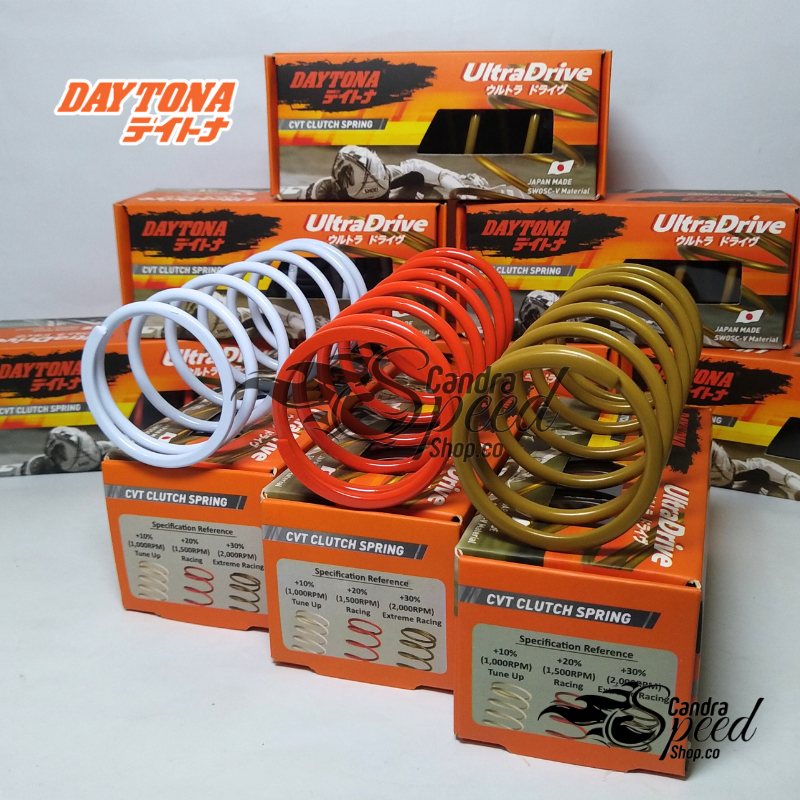 Jual PER CVT DAYTONA PCX 150/160 VAARIO 160 ADV 150/160 1000RPM 1500RPM ...