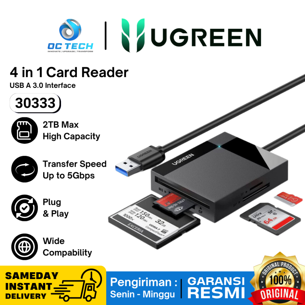 Jual UGREEN Card Reader 4 in 1 SD/TF/MS/CF USB 3.0 & Usb Type C All In ...