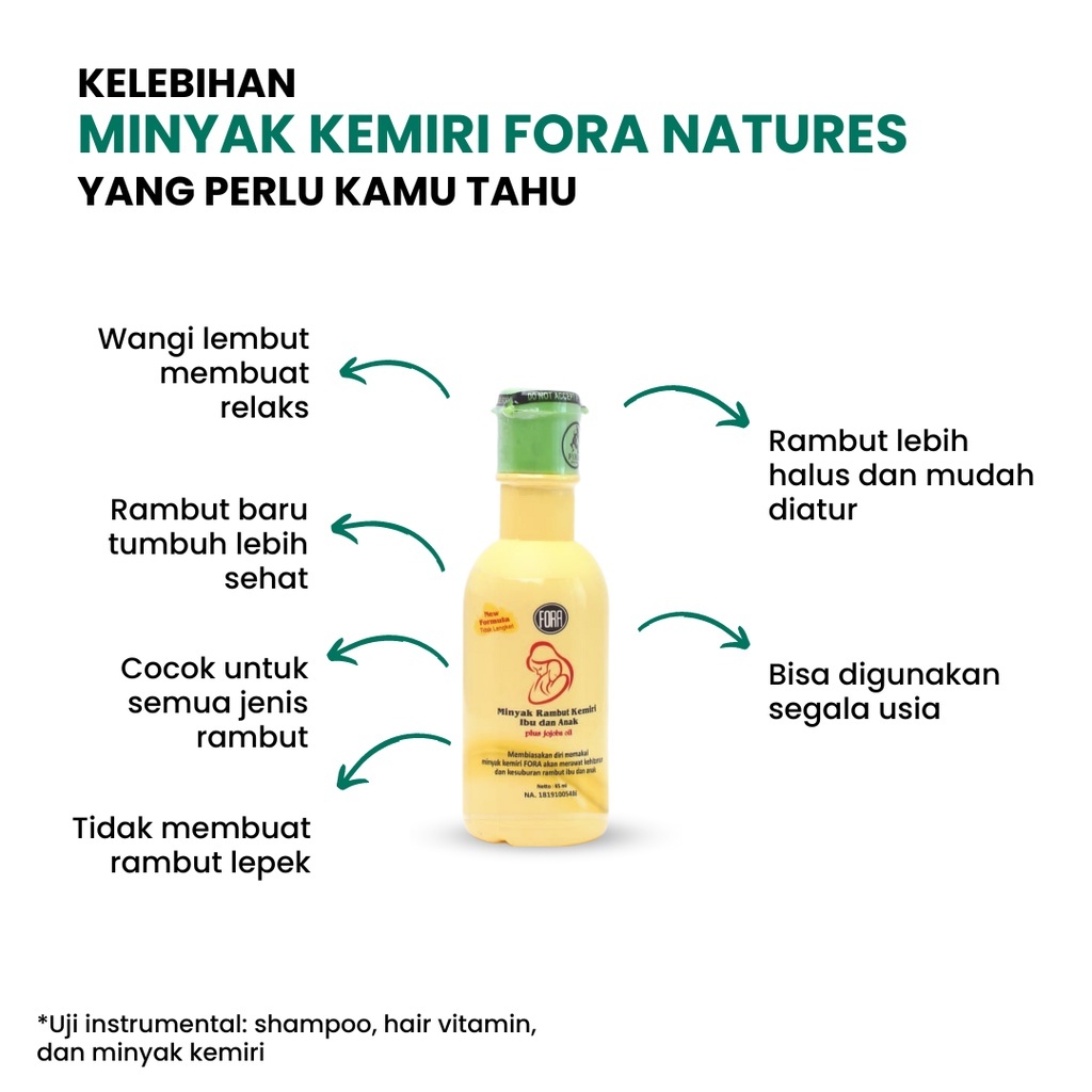 Jual [LIVE] FORA Minyak Kemiri Murni + Jojoba Oil Penumbuh Rambut dan ...
