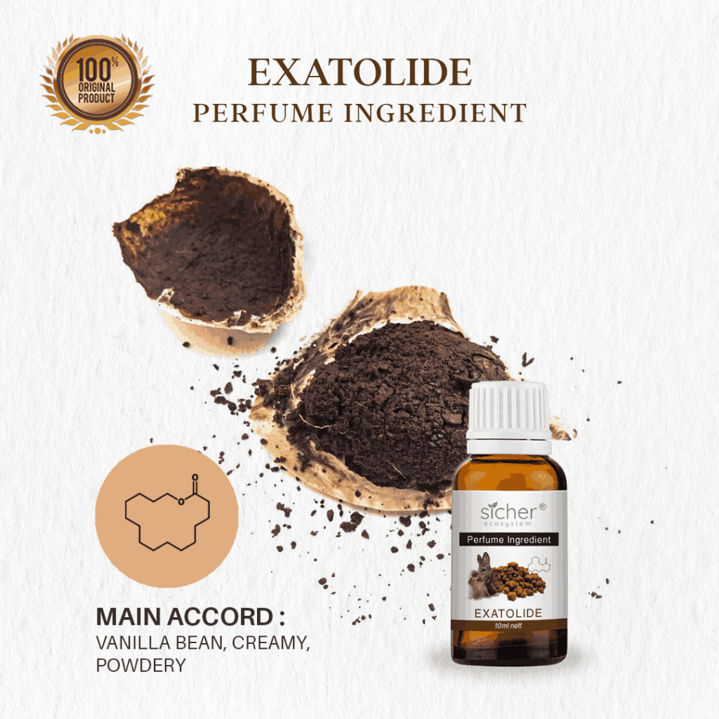 Jual Sicher RAW Material / Perfume Ingredient / Natural Isolate Oil ...