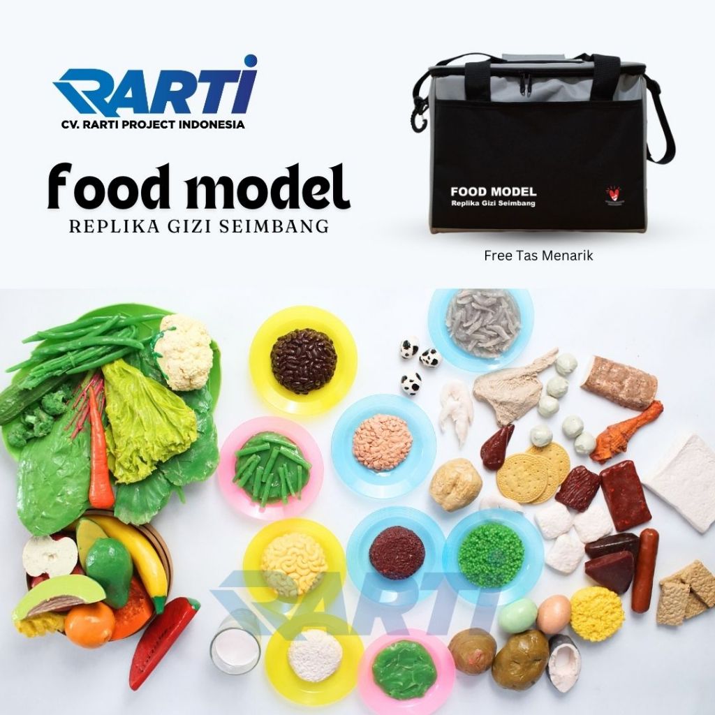 Jual Food Model | Replika Makanan Gizi Seimbang dari Resin Solid ...