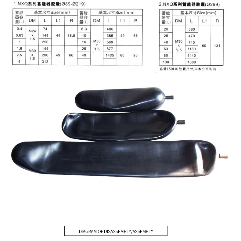Jual High Pressure Rubber Bladder Akumulator Nitrogen Kantung Udara NXQ ...