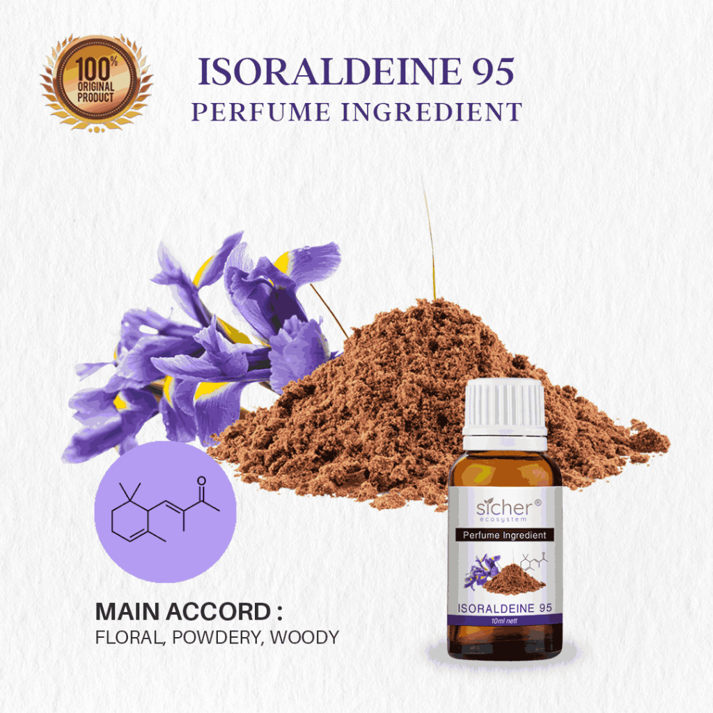 Jual Sicher Natural Isolate Oil (Perfume Ingredient / RAW Material ...