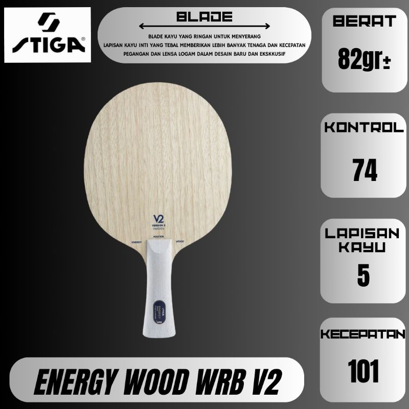 Jual STIGA Energy Wood WRB V2 - Kayu Blade Pingpong Standar ITTF JTTAA ...