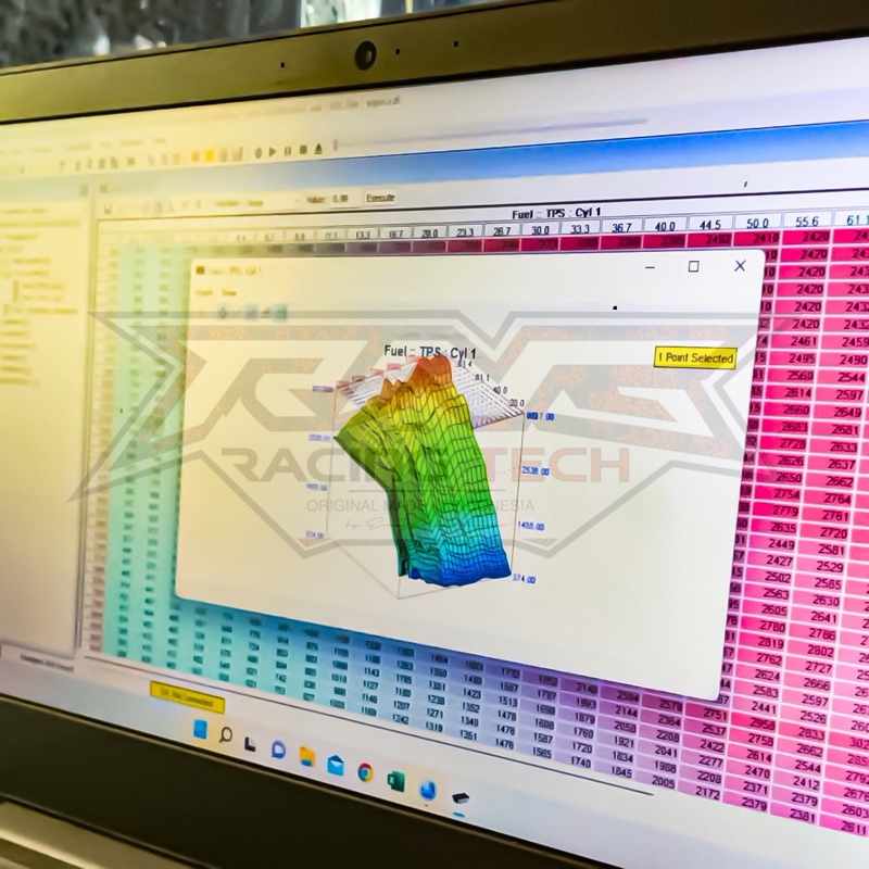 Jual Jasa Remap ECU Standar Pabrik All Honda dan Yamaha | Shopee Indonesia