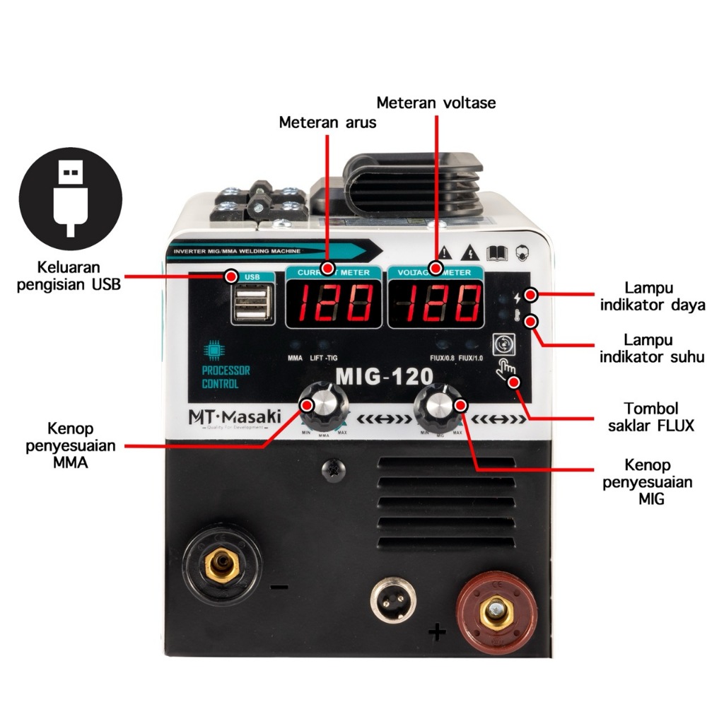 Jual MTMASAKI Mesin Las Mig 120A Welding Machine IGBT DC Inverter Las ...