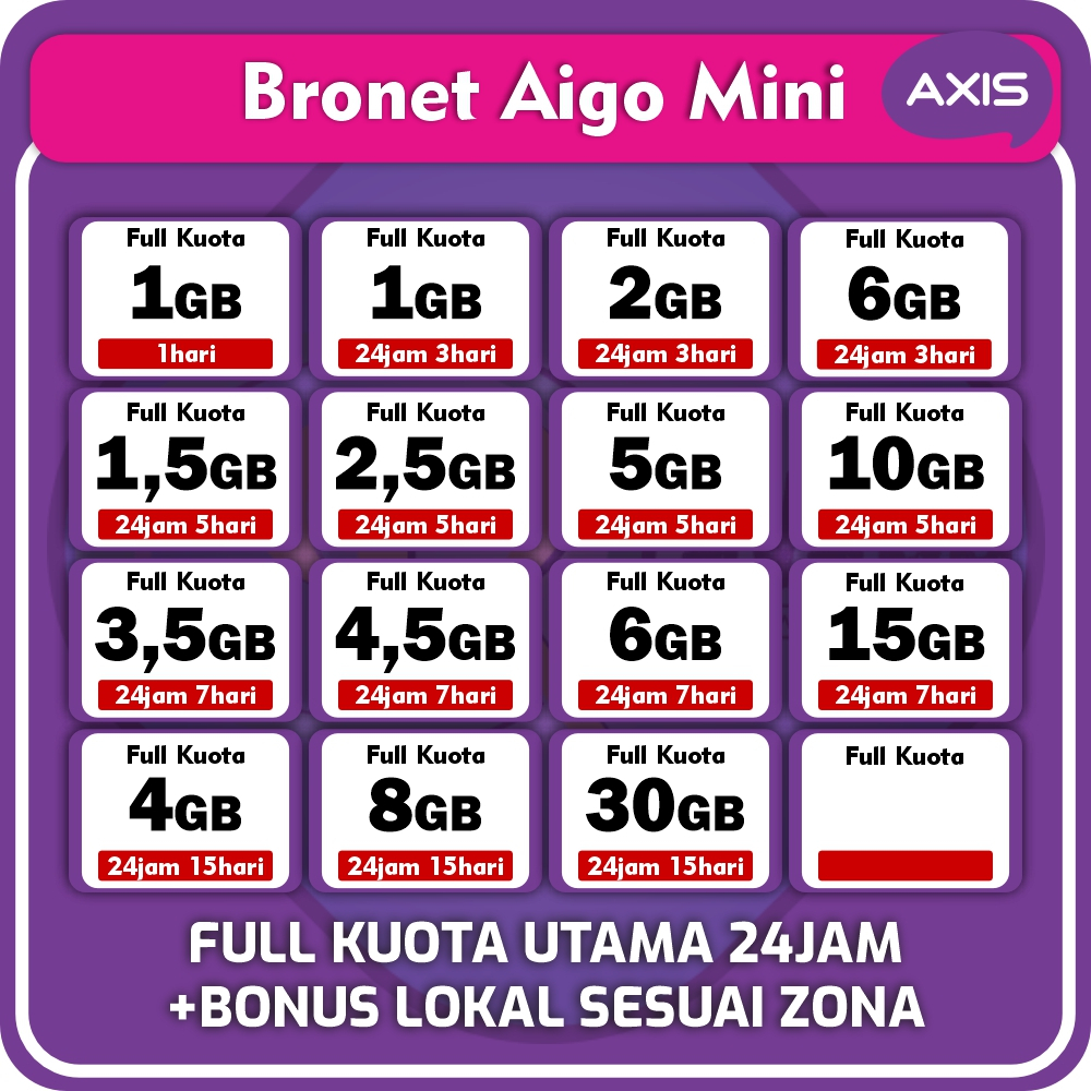 Jual PAKET DATA KUOTA INTERNET AXIS AIGO OWSEM BRONET 1GB 2GB 3GB 5GB 8GB 12GB 16GB | Shopee ...