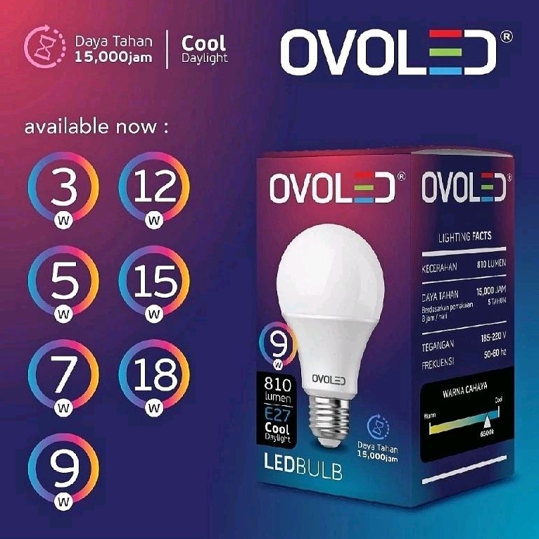 Jual Lampu LED 3W 5W 7W 9W 12W 15W 18W 23 Watt Bohlam Bulb E27 Cahaya Putih Coolday Light ...