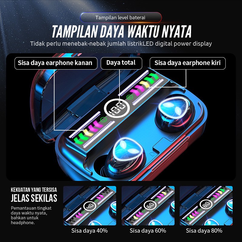 Jual Headset Bluetooth M20 PRO Earphones Plus Power Bank | Shopee Indonesia