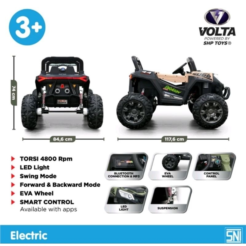 Jual Dragon Monster UTV Volta Toys by SHP (VOLTA 5066) Mainan Mobil Aki ...