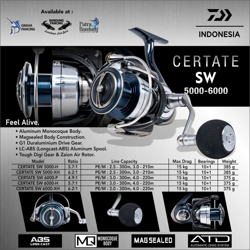 Jual DAIWA CERTATE SW 2021 GARANSI RESMI DAIWA 1 TAHUN / REEL SPINING ...