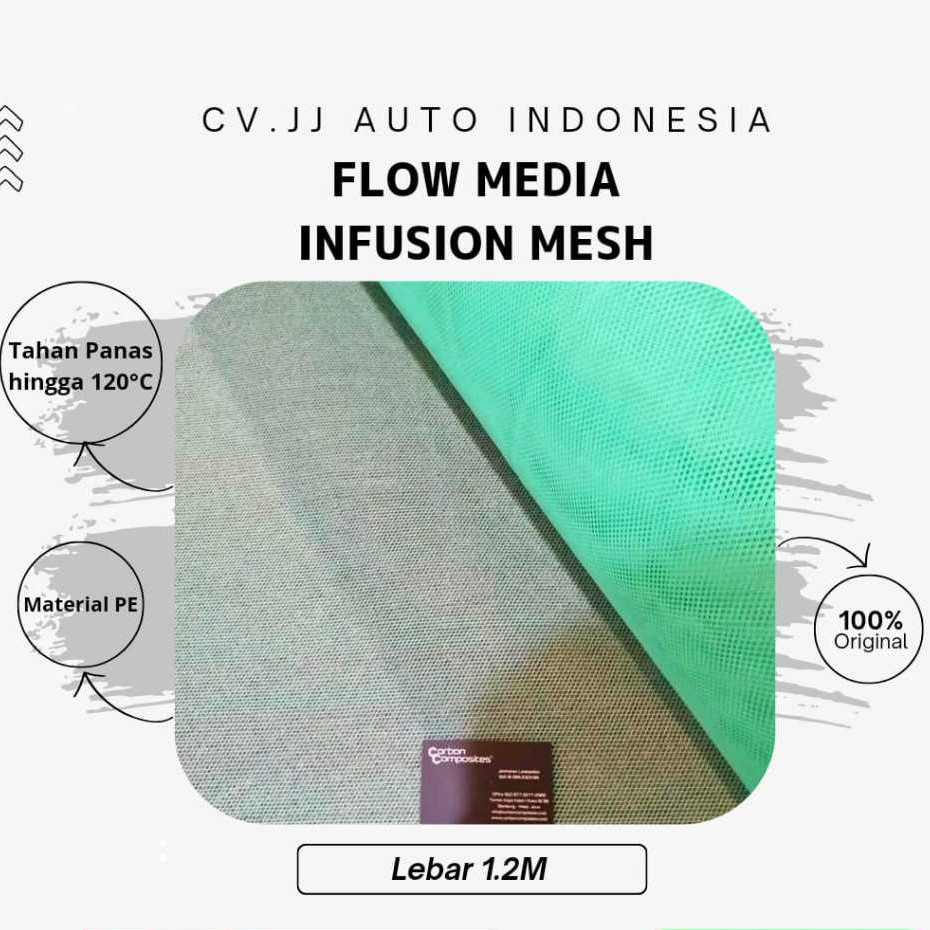 Jual Flow Media Infusion Mesh | Shopee Indonesia