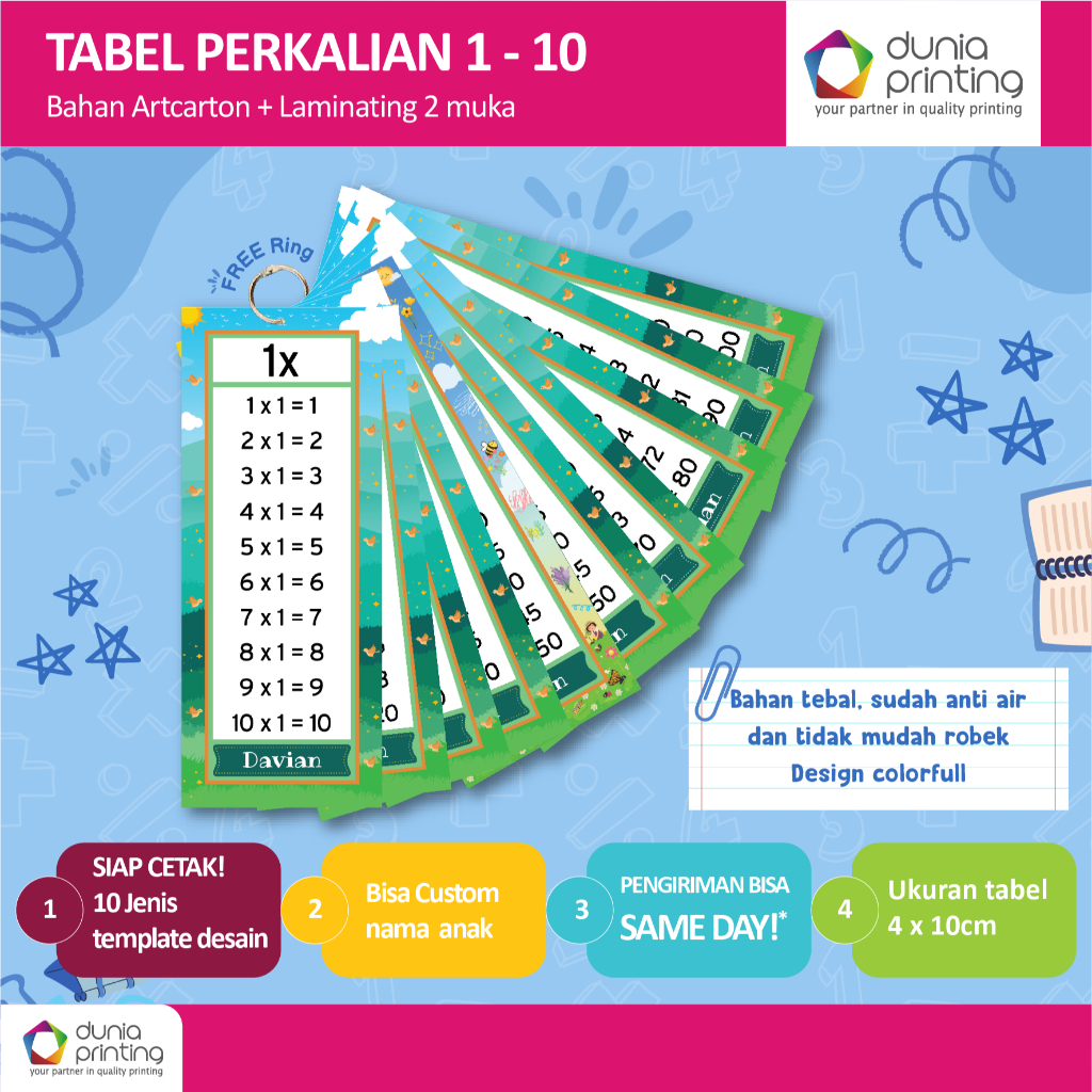 Jual Flash Card Kartu Tabel Matematika Perkalian & Pembagian 1 - 10 ...