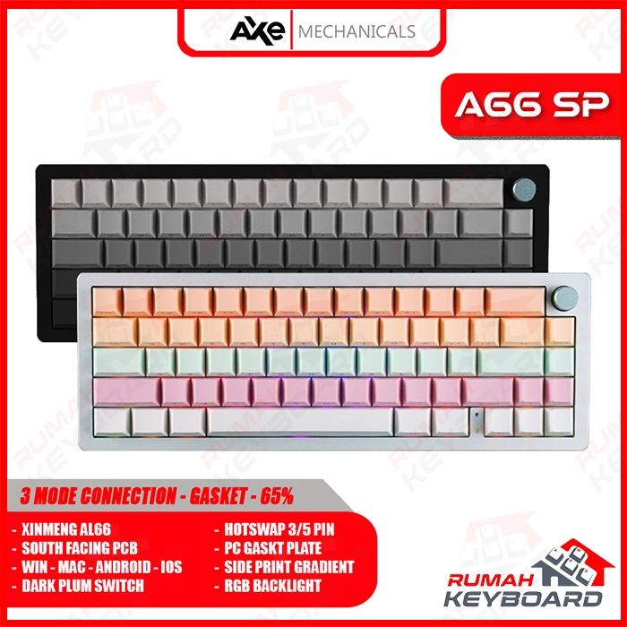 Jual AXE MECHANICALS - Xinmeng - A66 SP 65% - Gasket - South - Side ...