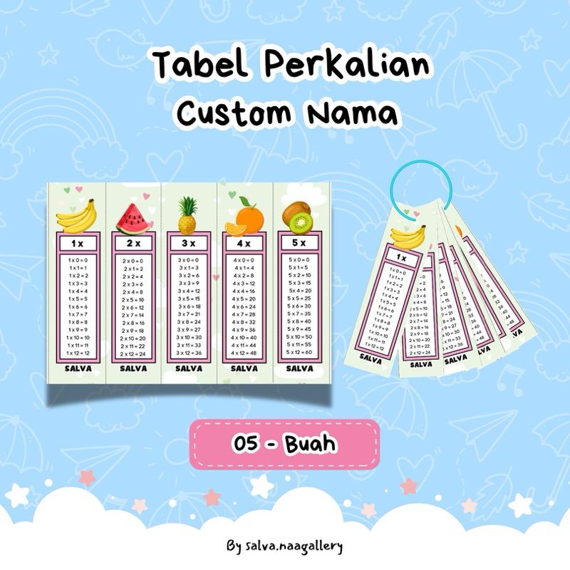 Jual TABEL PERKALIAN CUSTOM NAMA 1-10 | Shopee Indonesia