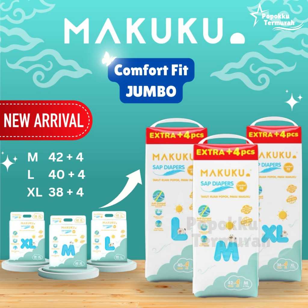 Jual 1 BALL MAKUKU FIT JUMBO M42,M42+4,L40+4,XL38+4 | Shopee Indonesia