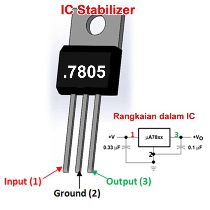 Jual LM7805 LM 7805 TO220 5V ST Stabil IC Voltage Regulator Penurun Tegangan | Shopee Indonesia