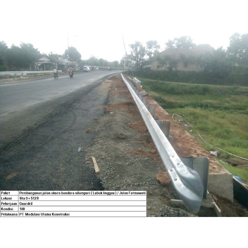 Jual Guardrail Jalan Pagar Pengaman Jalan Pagar Pembatas Jalan | Shopee ...