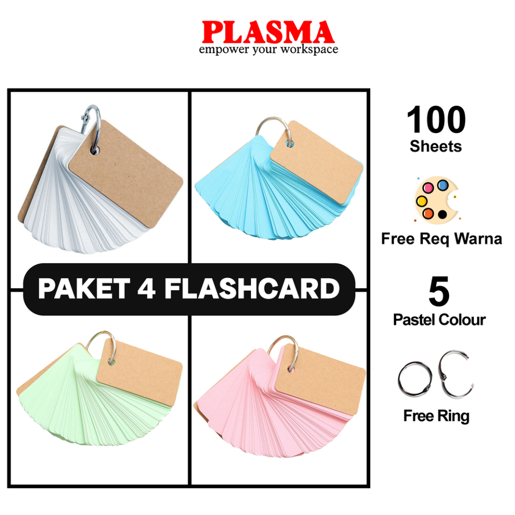 Jual [PAKET HEMAT] 4 Flash Card Papper Keychain Memo Note atau Magic ...