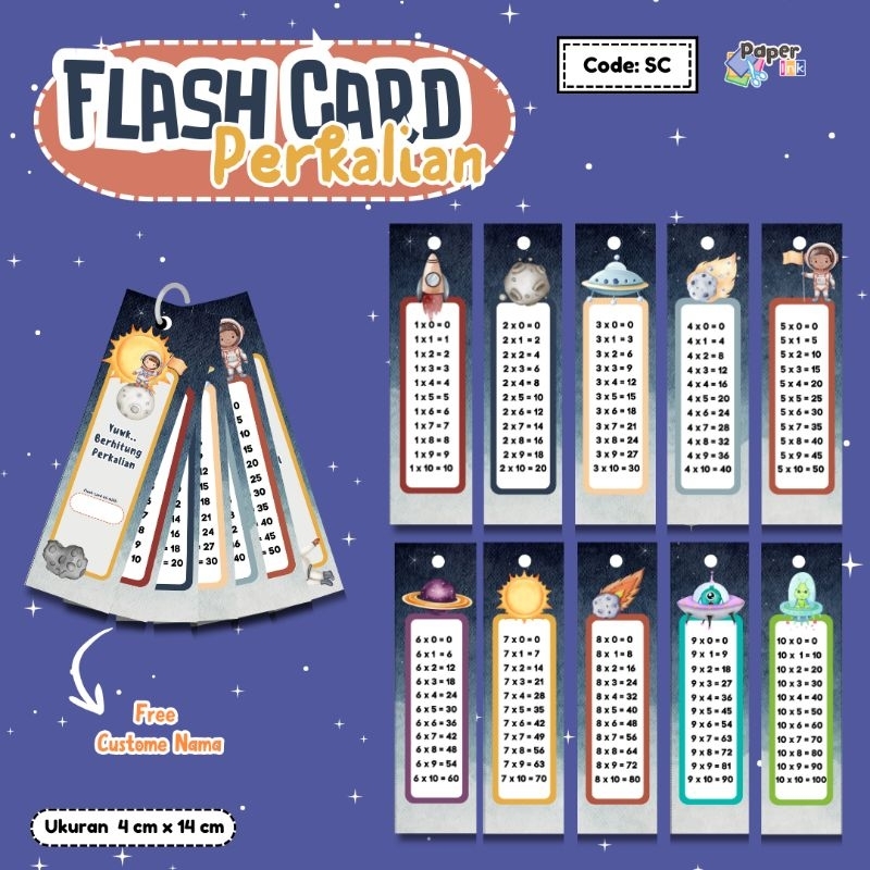 Jual Flash Card Perkalian, Pembagian, Penambahan, Pengurangan motif ...