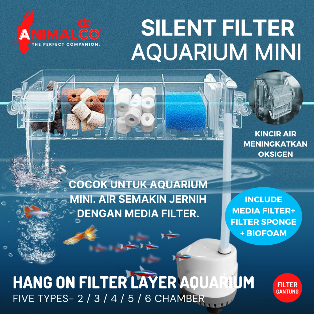 Jual Filter Air Gantung Akrilik Aquarium Hang On Hanging Hangon ...