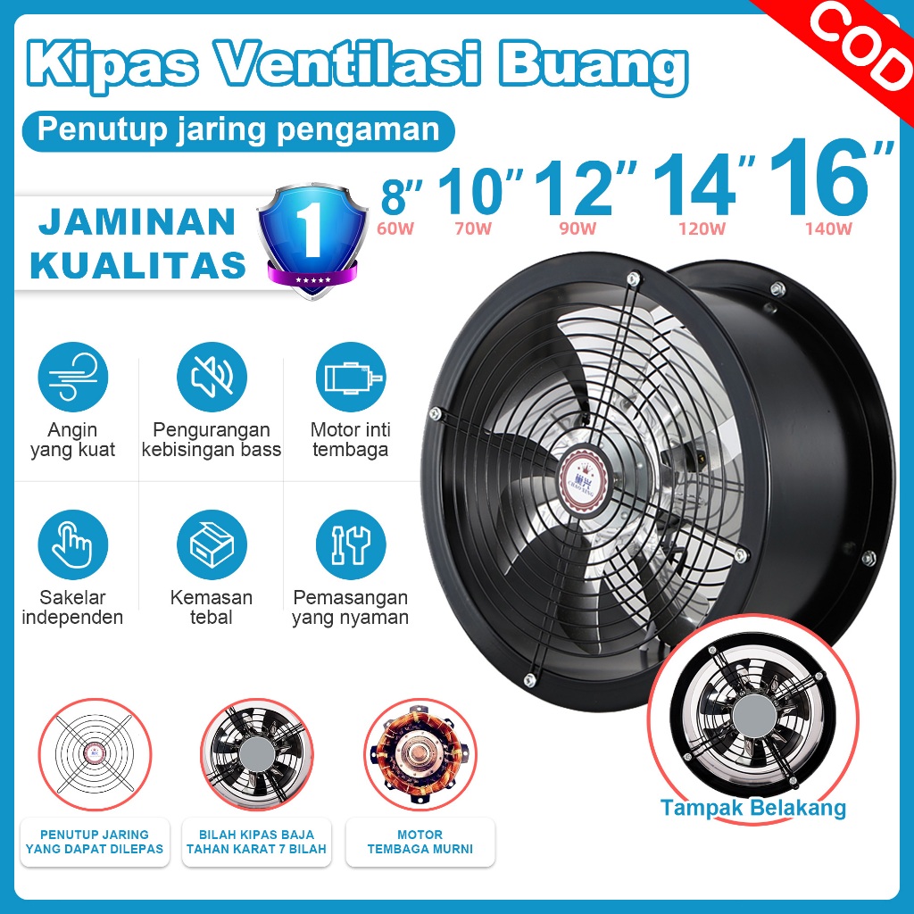 Jual SOKANY Exhaust Blower 8/10/12/14/16 Inch Kipas Angin Ventilasi ...