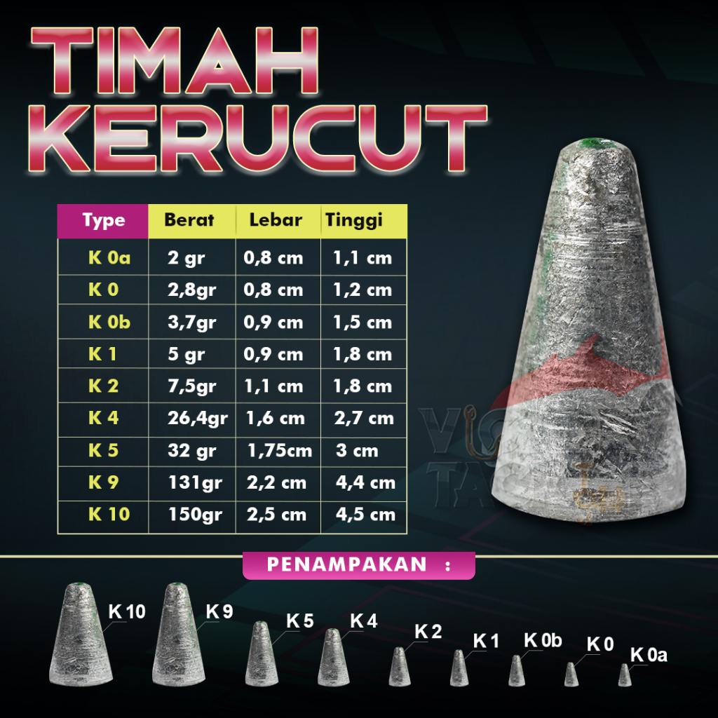 Jual Timah Model Kerucut Kecil Pemberat Pancing untuk Mancing Dasaran ...