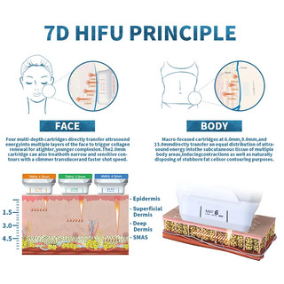 Jual HIFU ULTRAFORMER Ill alat hifu wajah alat klinik kecantikan hifu ...