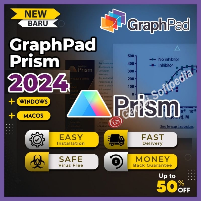 Jual Graphpad Prism Pro v10.2.3 Terbaru 2024 for Windows Mac MacBook Lifetime | Shopee Indonesia