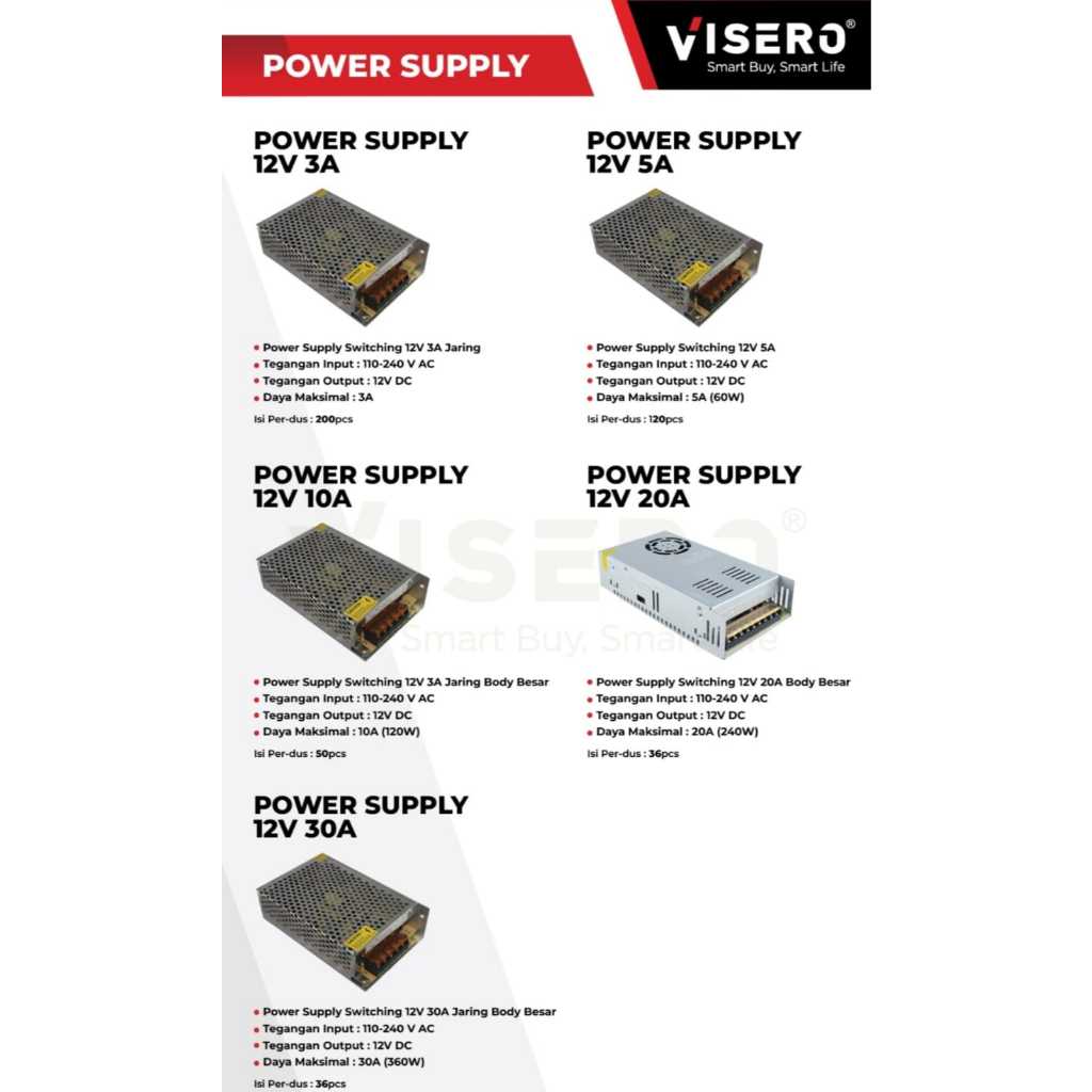 Jual VISERO PSU DRIVER ADAPTOR 12V POWERSUPPLY 12V POWER SUPPLY 12V ...