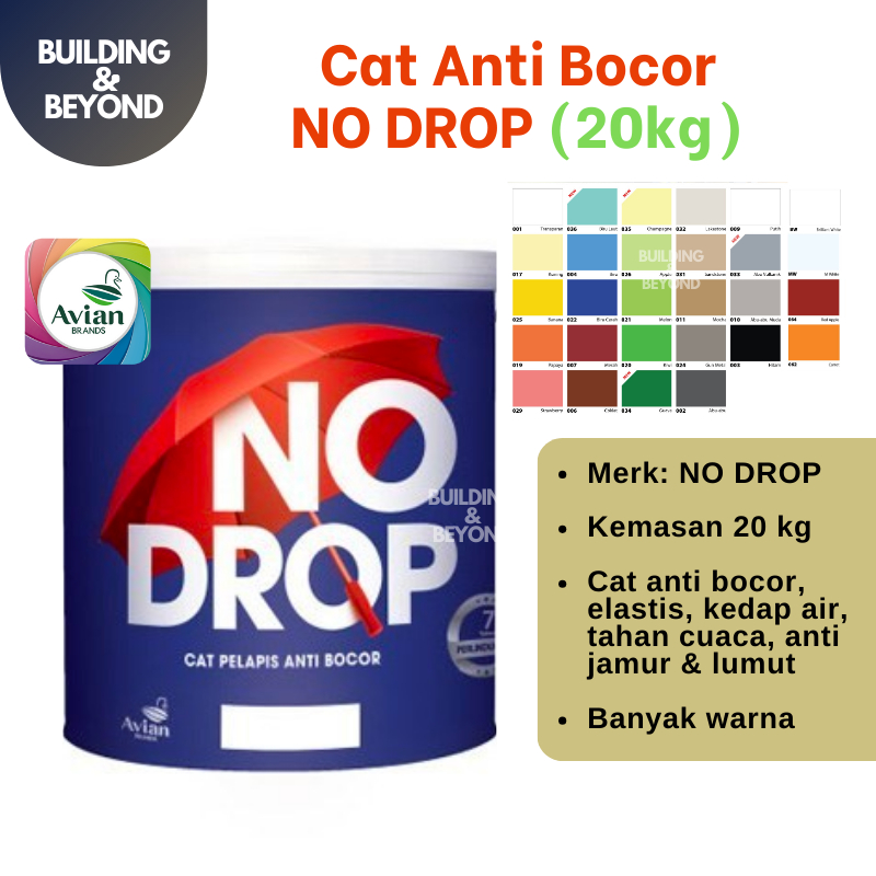 Jual CAT TEMBOK NO DROP PAIL EMBER 20 KG PELAPIS ANTI BOCOR | Shopee ...