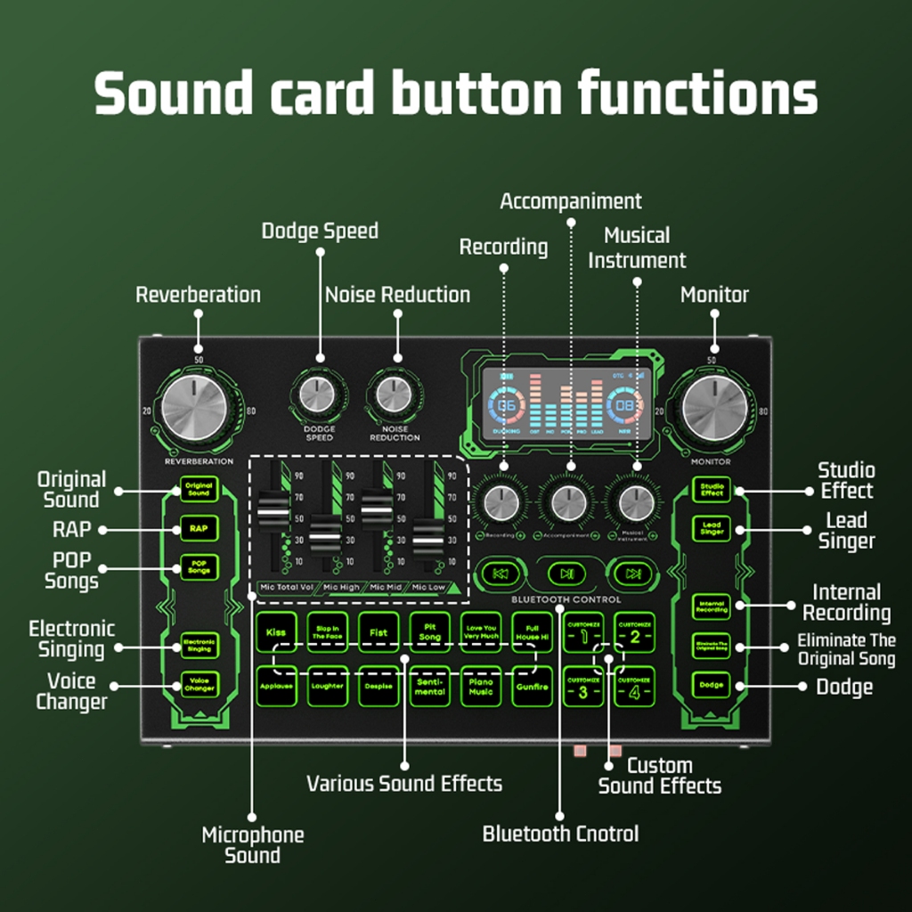 Jual Koorfly Kf01 Paling Professional Live Soundcard Live Mixer - 48V ...
