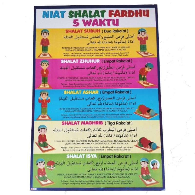 Jual Poster Edukasi Niat Shalat | Shopee Indonesia